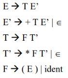 Solved Consider the following grammar: What is the FIRST(E) | Chegg.com