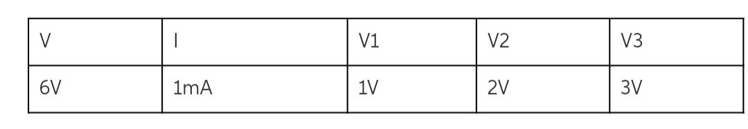 Solved V V1 V2 V3 6V 1mA 1V 2V 3V R Vs + > R WW |-+ 1 x