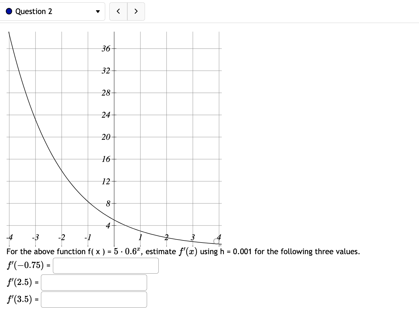 Solved For the above function f(x)=5⋅0.6x, estimate f′(x) | Chegg.com
