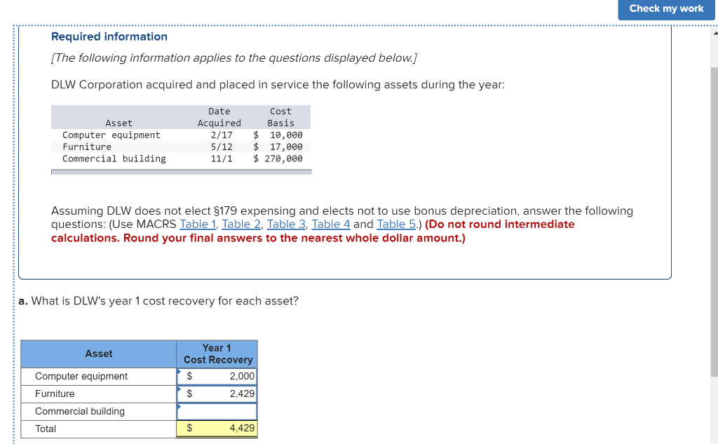 Solved Check My Work Required Information The Following Chegg