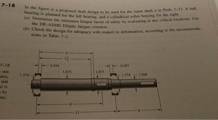 Solved In the figure is a proposed shaft design to be used | Chegg.com
