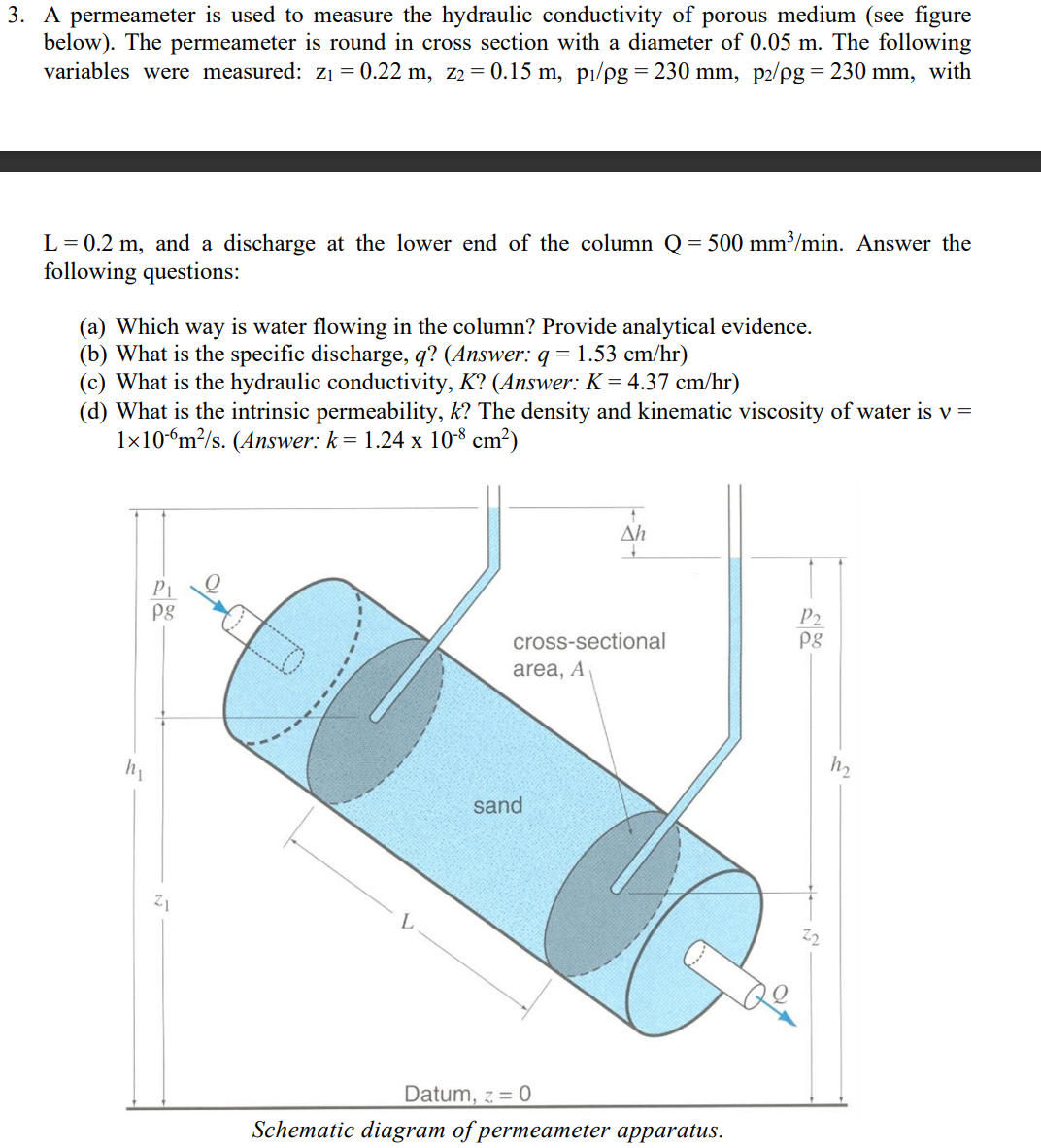 Solved A permeameter is ﻿used to ﻿measure the hydraulic | Chegg.com