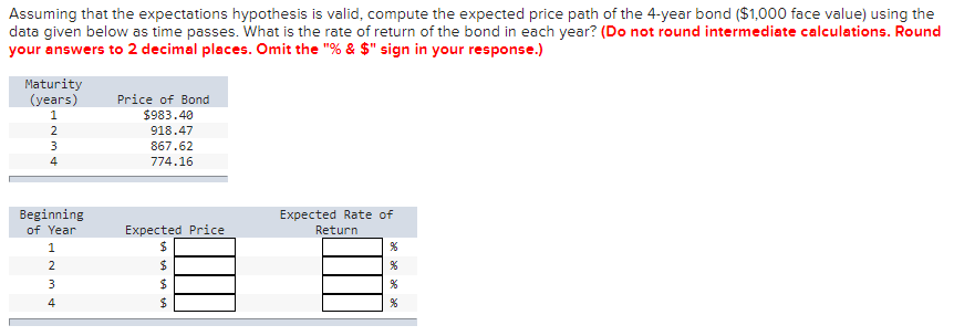 Solved Assuming that the expectations hypothesis is valid, | Chegg.com