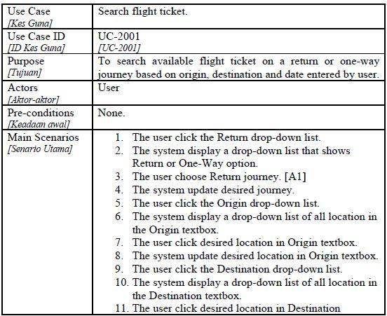 Solved List down all the test cases by using the given | Chegg.com