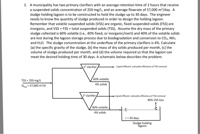 Solved A municipality has two primary clarifiers with an | Chegg.com