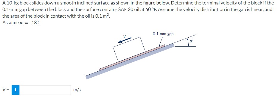 Solved A 10-kg block slides down a smooth inclined surface | Chegg.com