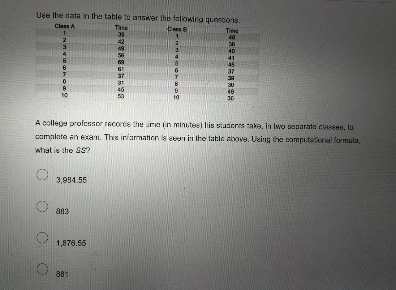 Solved Use the data in the table to answer the followina | Chegg.com