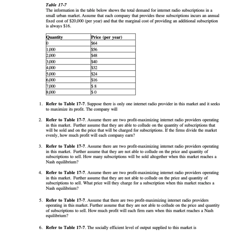 Solved Table 17-7 The information in the table below shows | Chegg.com
