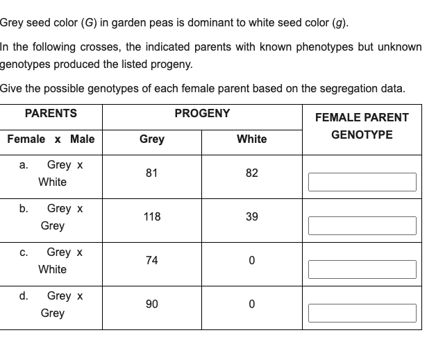 Solved Grey seed color (G) in garden peas is dominant to | Chegg.com