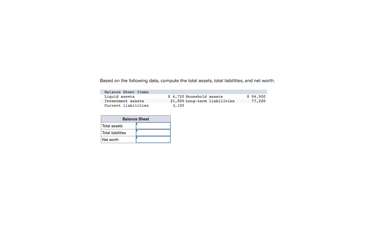 Solved Based on the following data, compute the total | Chegg.com Solved Based on the following data, compute the total | Chegg.com