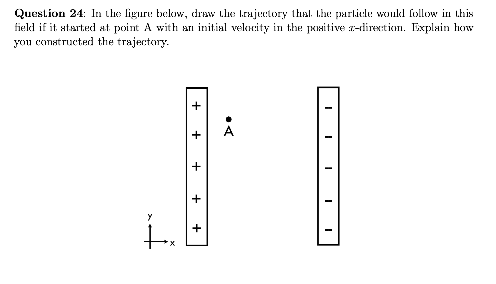 Solved Question 24: In the figure below, draw the trajectory | Chegg.com