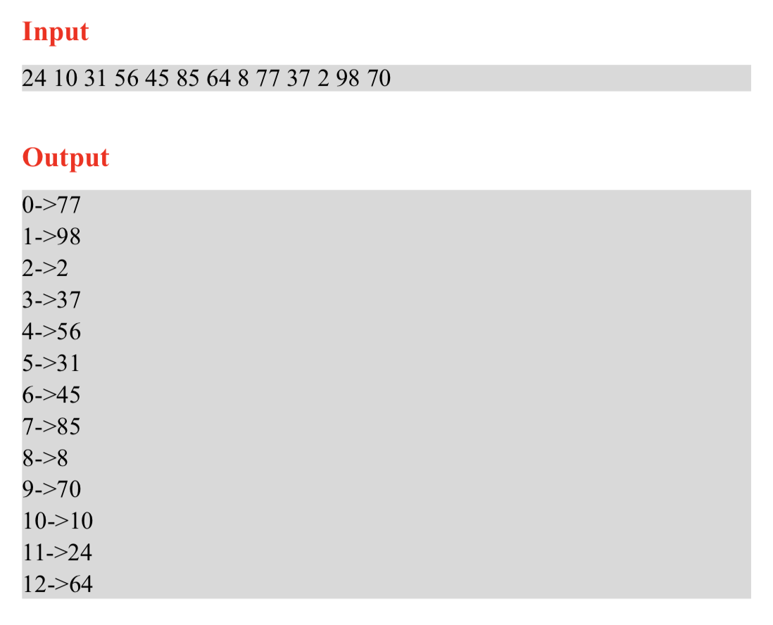 Double Hashing Mechanism In this assignment, you are | Chegg.com