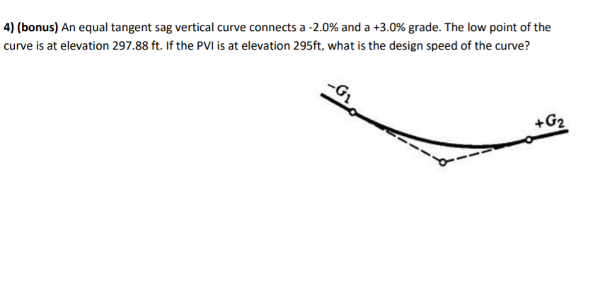 Solved 4) (bonus) An equal tangent sag vertical curve | Chegg.com
