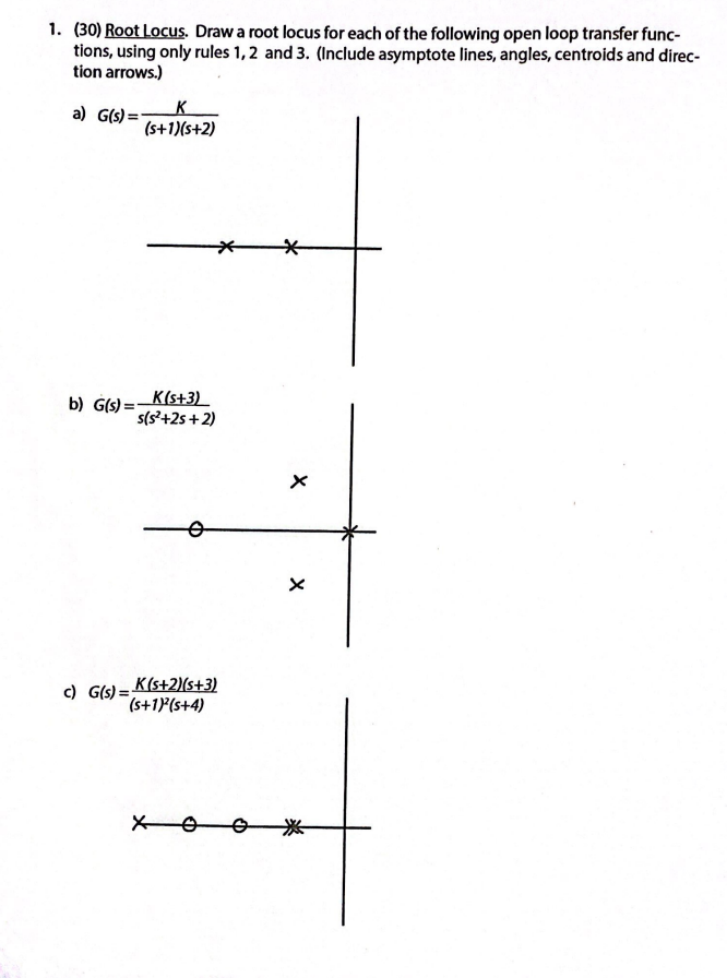 Solved 1. (30) Root Locus. Draw a root locus for each of the | Chegg.com