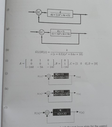 Solved ((Modren Control Engineering)) Lec:((Root - LOCUS | Chegg.com