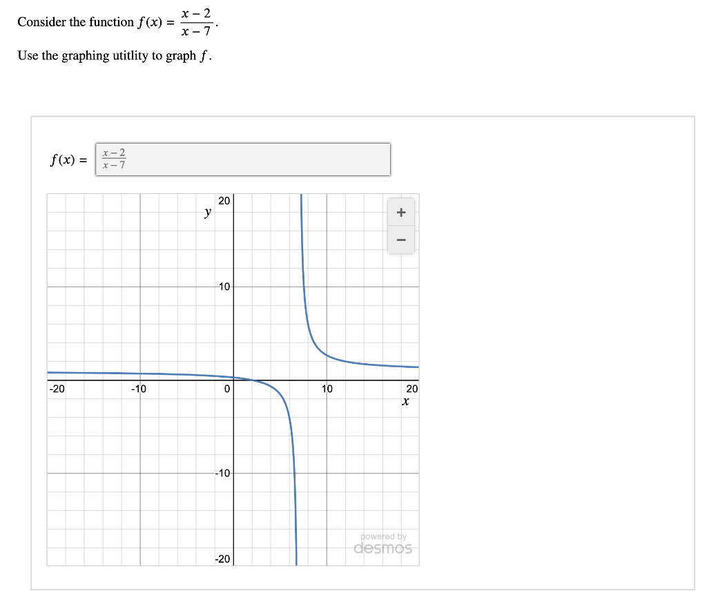 Solved Consider the function f(x)=x−7x−2. Use the graphing | Chegg.com