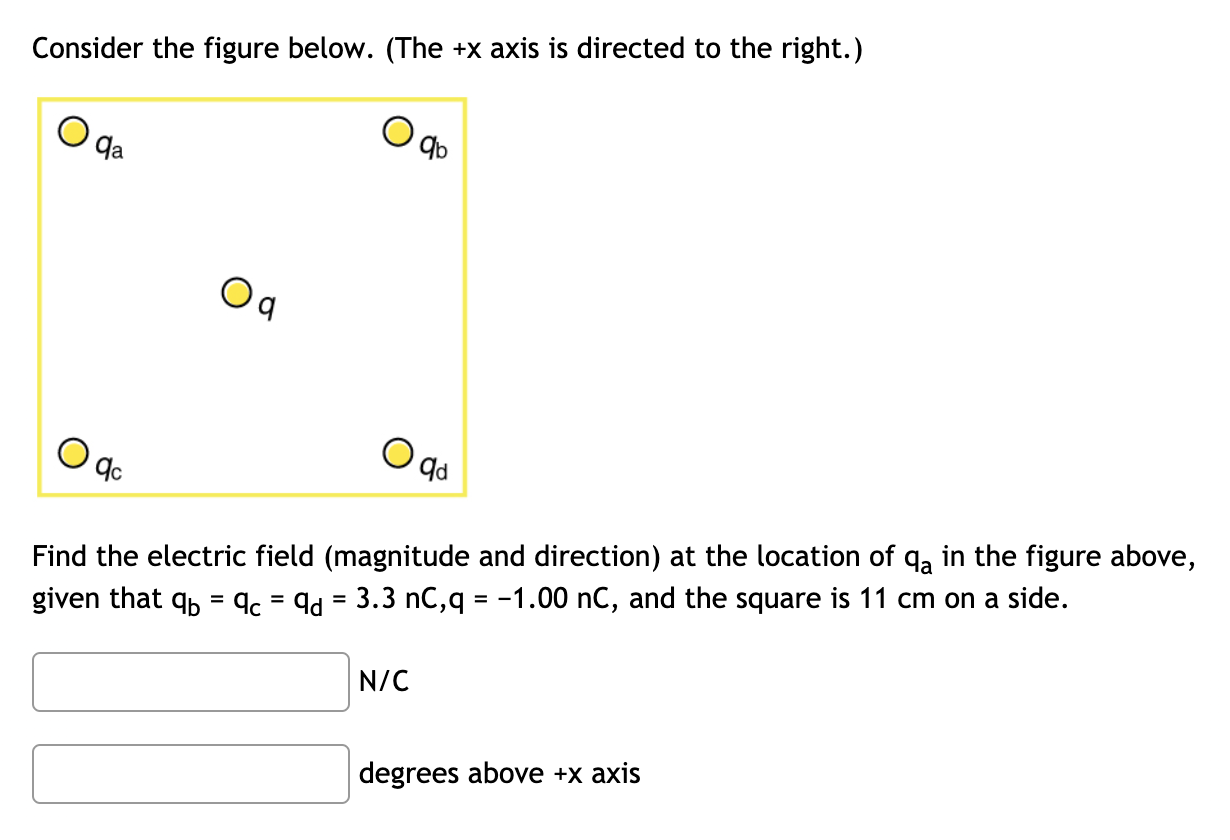 Solved Consider The Figure Below The X Axis Is Directed 