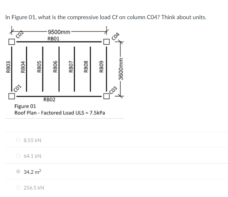 Solved In ﻿Figure 01, ﻿what is ﻿the compressive load Cf on | Chegg.com