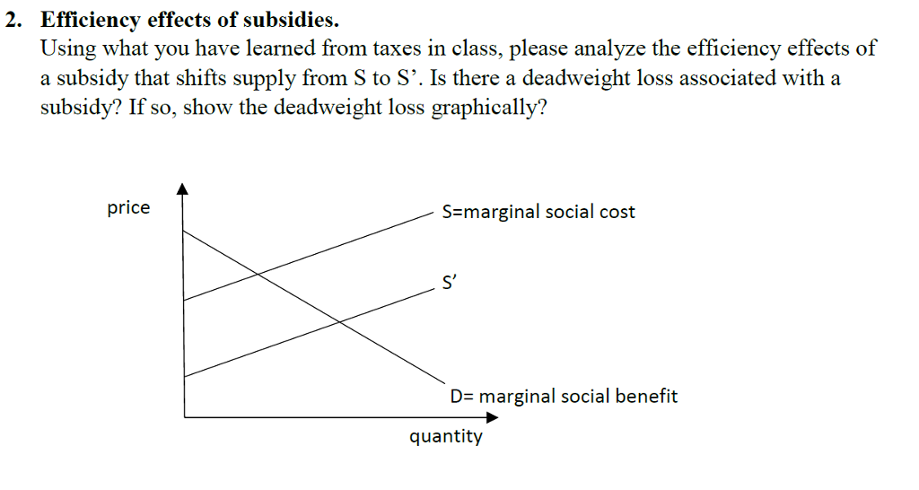 Solved 2. Efficiency effects of subsidies. Using what you | Chegg.com