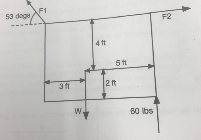 Solved find F1 , F2 and Wfind W ,F1 and f2 (second condition | Chegg.com