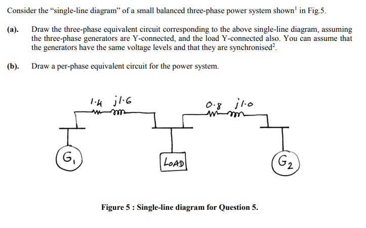Solved Consider the "single-line diagram" of a small | Chegg.com