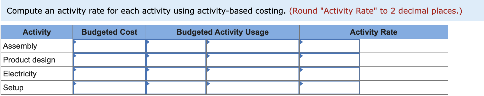 Solved Compute an activity rate for each activity | Chegg.com