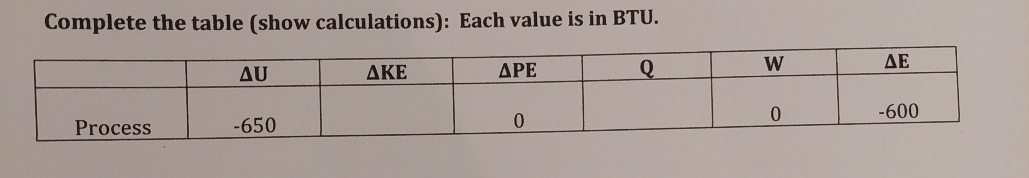 Solved Complete the table (show calculations): Each value is | Chegg.com