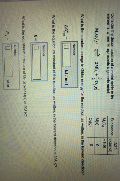 Solved Consider the decomposition of a metal oxide to its | Chegg.com