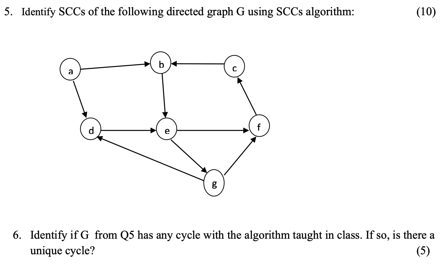 Solved 5. Identify SCCs of the following directed graph G | Chegg.com