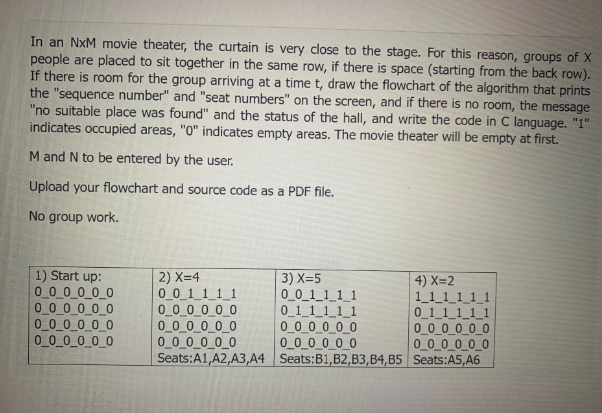 Solved Hi i did code part i just need a flowchart can you | Chegg.com