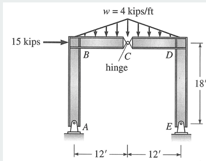 Solved For the gantry shown, do the following: - Draw the | Chegg.com