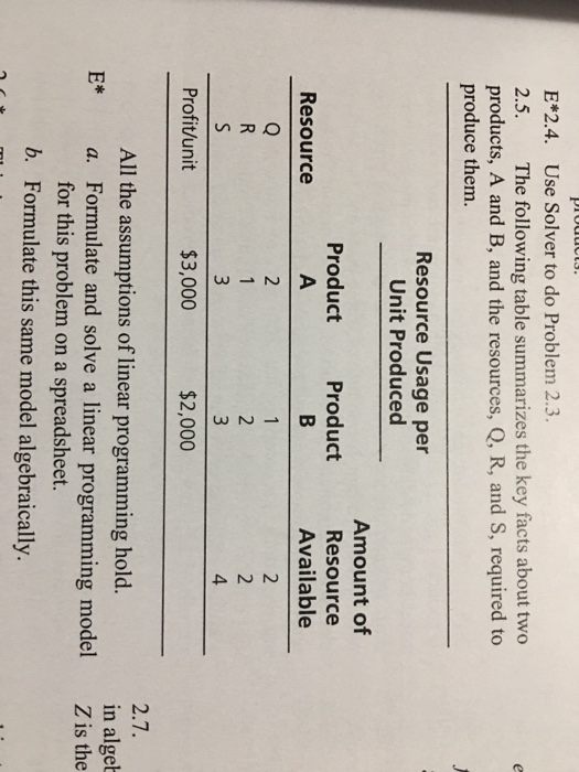 Solved E*2.4. Use Solver to do Problem 2.3 The following | Chegg.com