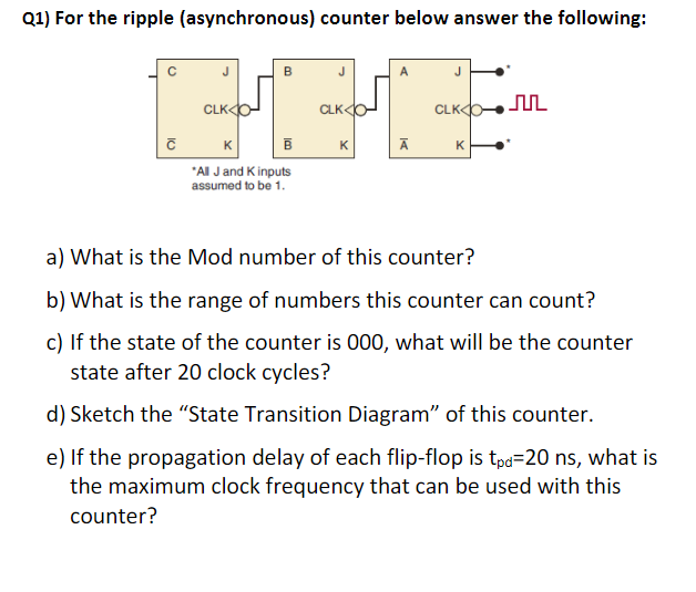 Solved Q1) For the ripple (asynchronous) counter below | Chegg.com