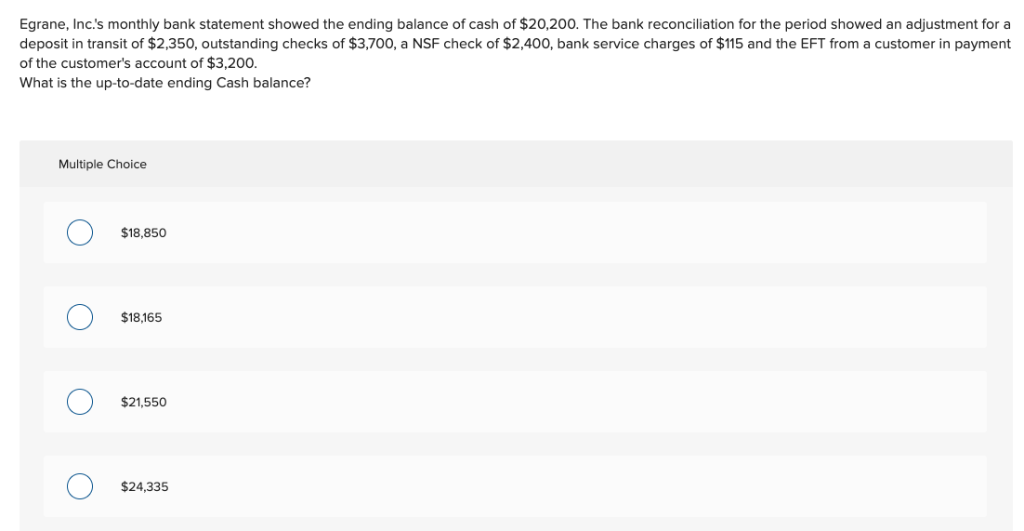 Solved Egrane, Inc.'s monthly bank statement showed the | Chegg.com