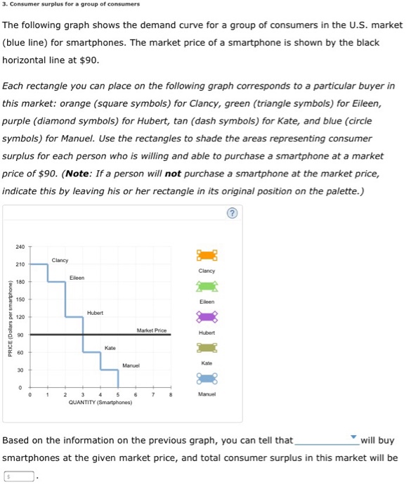 Solved Based on the information on the previous graph, you | Chegg.com