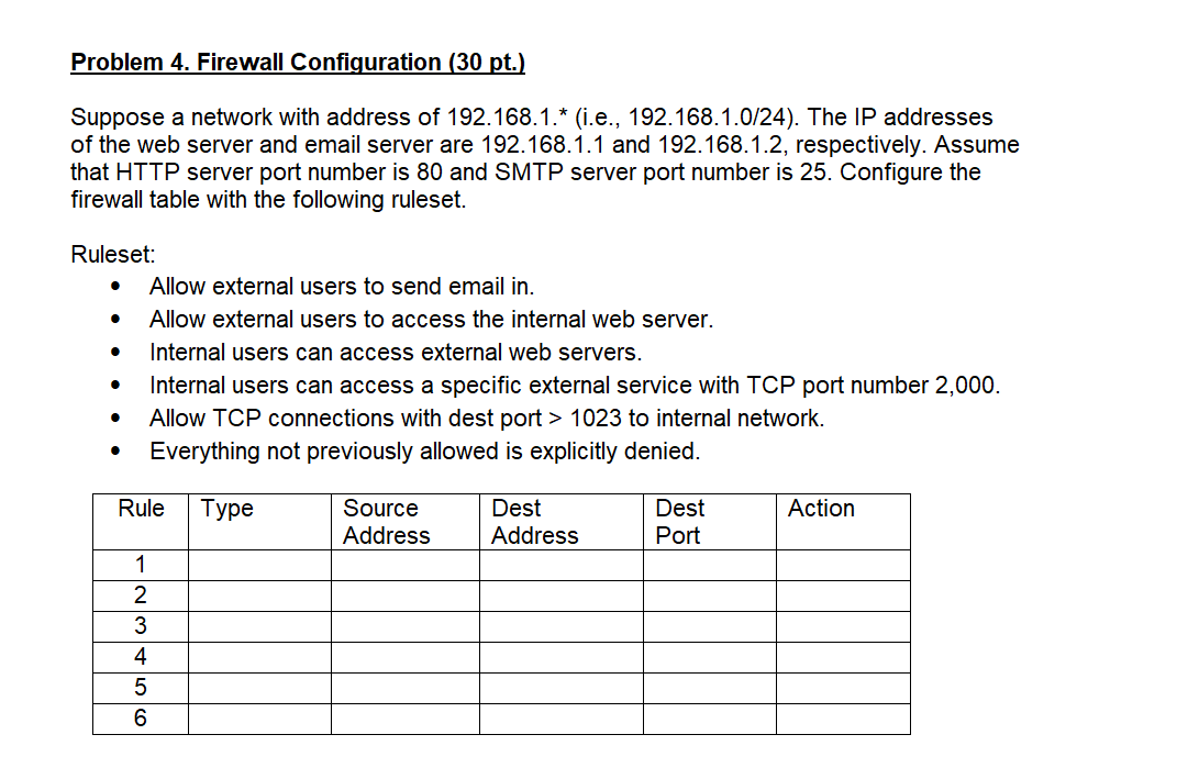 Solved Problem 4. Firewall Configuration (30 pt.) Suppose a | Chegg.com