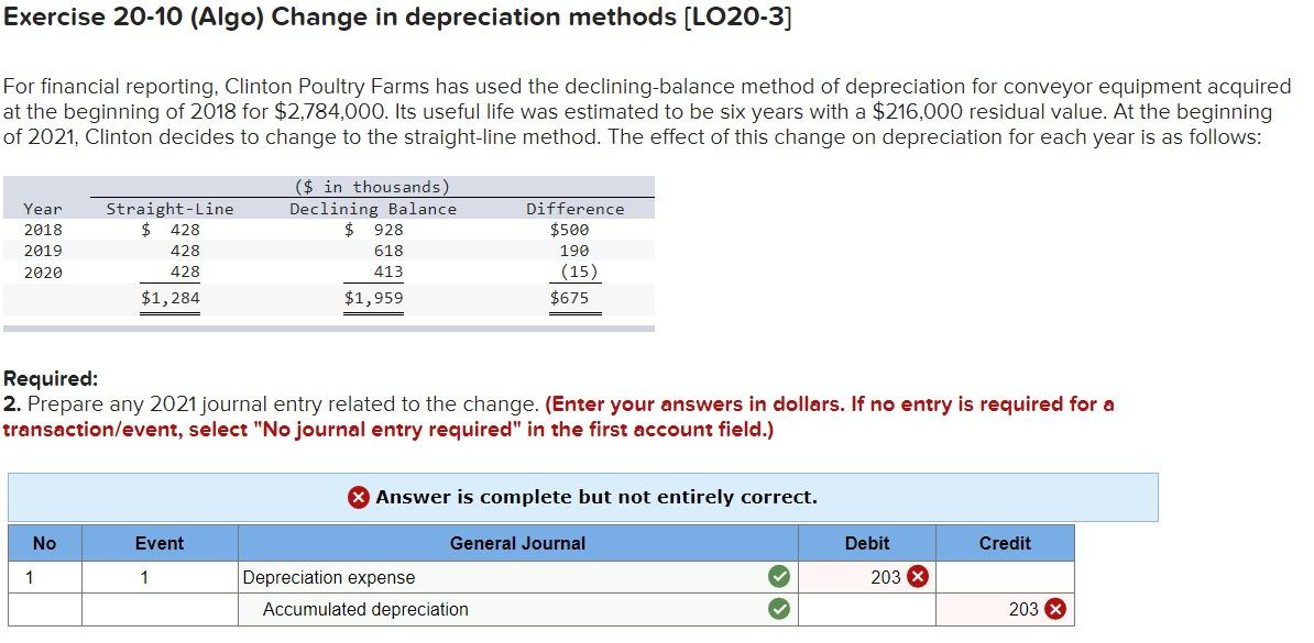 Solved Exercise 20-10 (Algo) Change in depreciation methods | Chegg.com