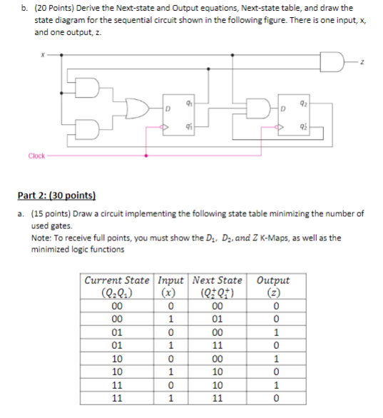 Solved b. (20 Points) Derive the Next-state and Output | Chegg.com