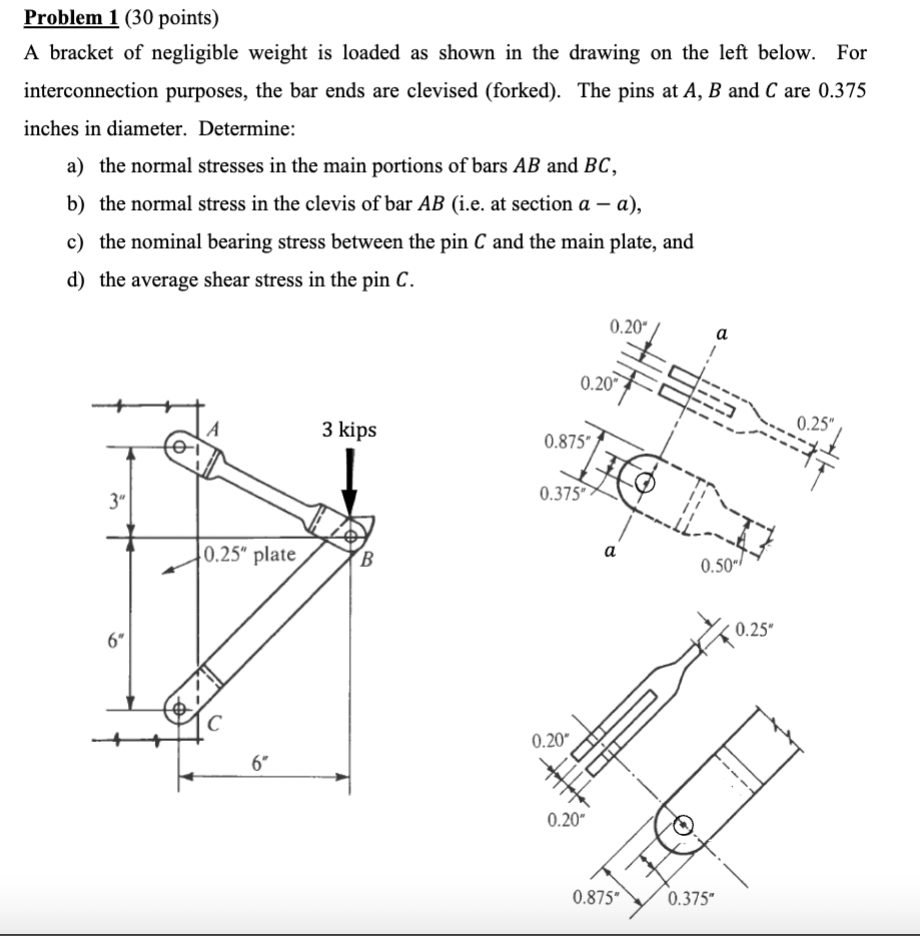 Solved Problem 1 (30 ﻿points)A bracket of negligible weight | Chegg.com