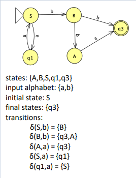 Solved 1) Construct a right-linear grammar for the language | Chegg.com
