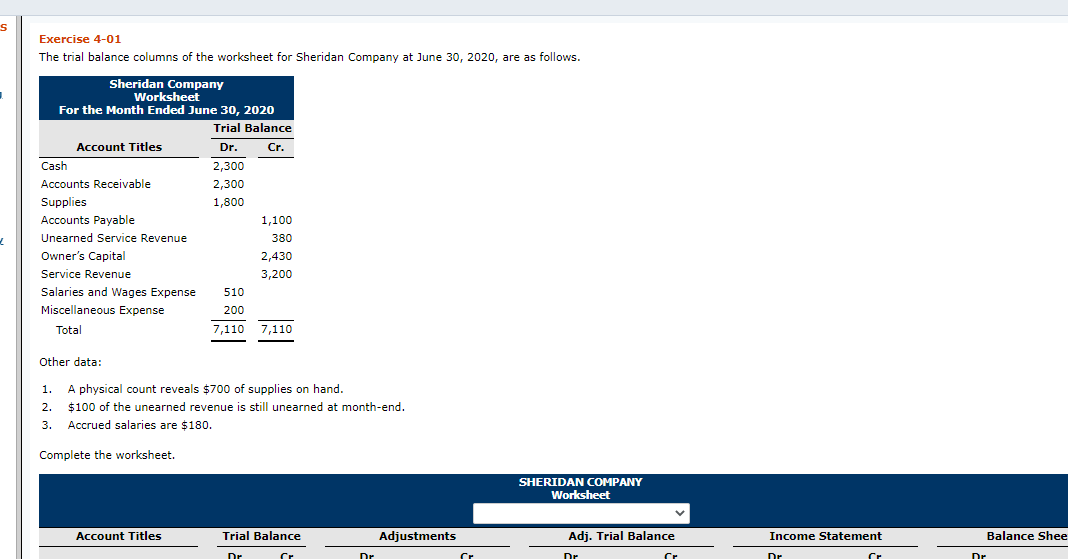 Solved s Exercise 4-01 The trial balance columns of the | Chegg.com