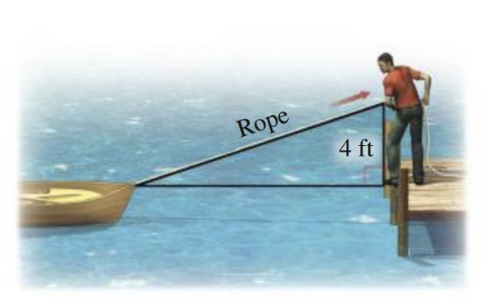 Solved A boat is being pulled toward a dock as shown in the | Chegg.com
