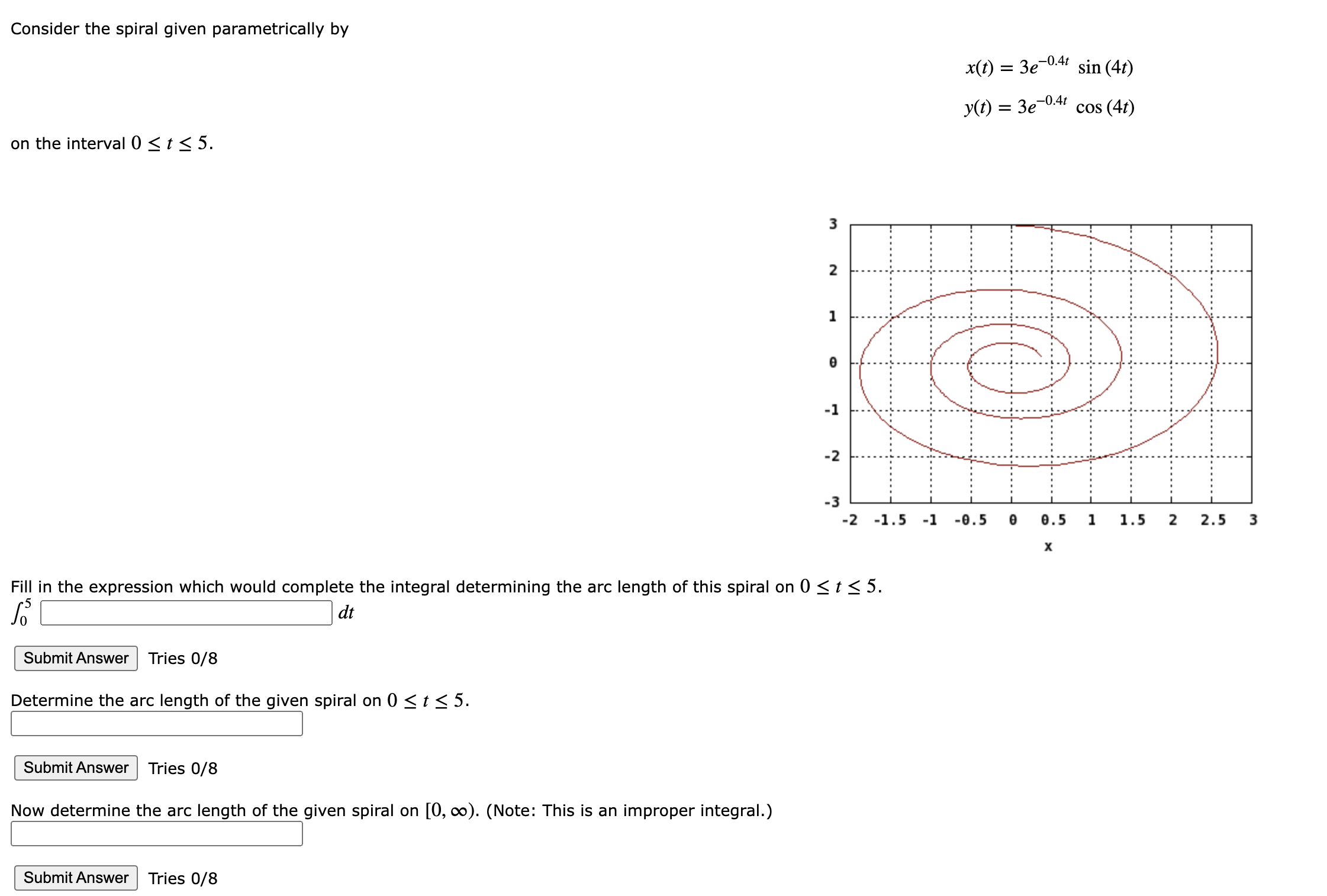 Solved Consider the spiral given parametrically by | Chegg.com