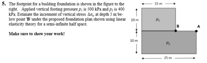 15 m 5. The footprint for a building foundation is | Chegg.com