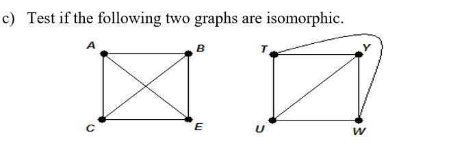 Solved c) Test if the following two graphs are isomorphic. A | Chegg.com
