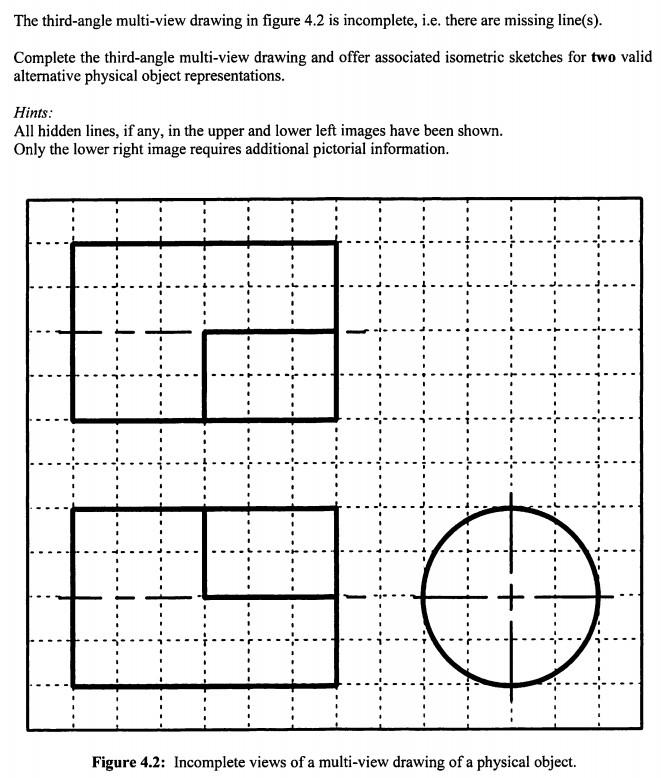 Solved The third-angle multi-view drawing in figure 4.2 is | Chegg.com