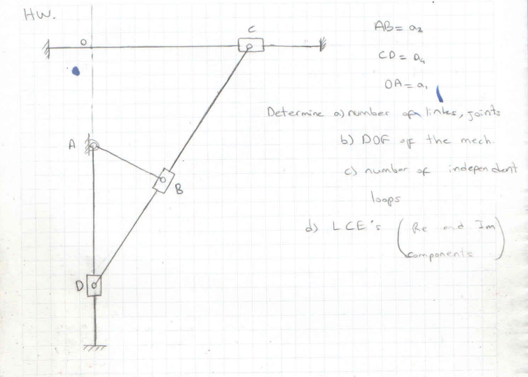 Solved HW. Determine a) number of links, joints A b) DOF of | Chegg.com