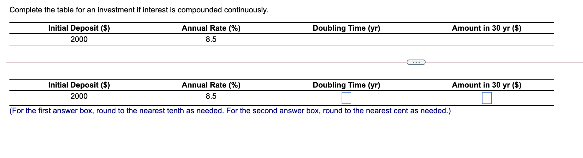 Solved Complete the table for an investment if interest is | Chegg.com