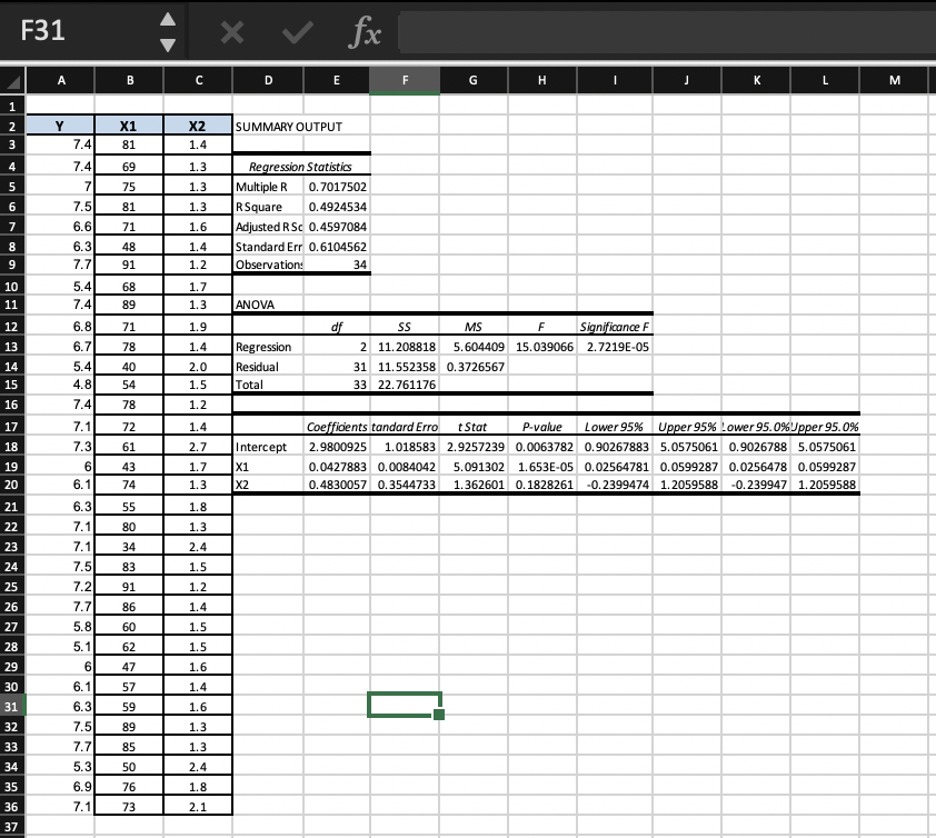 Solved For questions 17-21 use the information in the sheet | Chegg.com