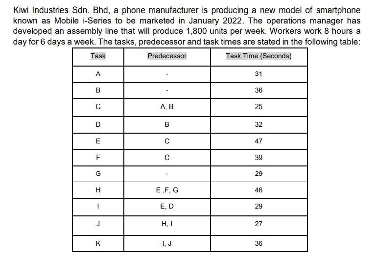 Solved Kiwi Industries Sdn. Bhd, a phone manufacturer is | Chegg.com